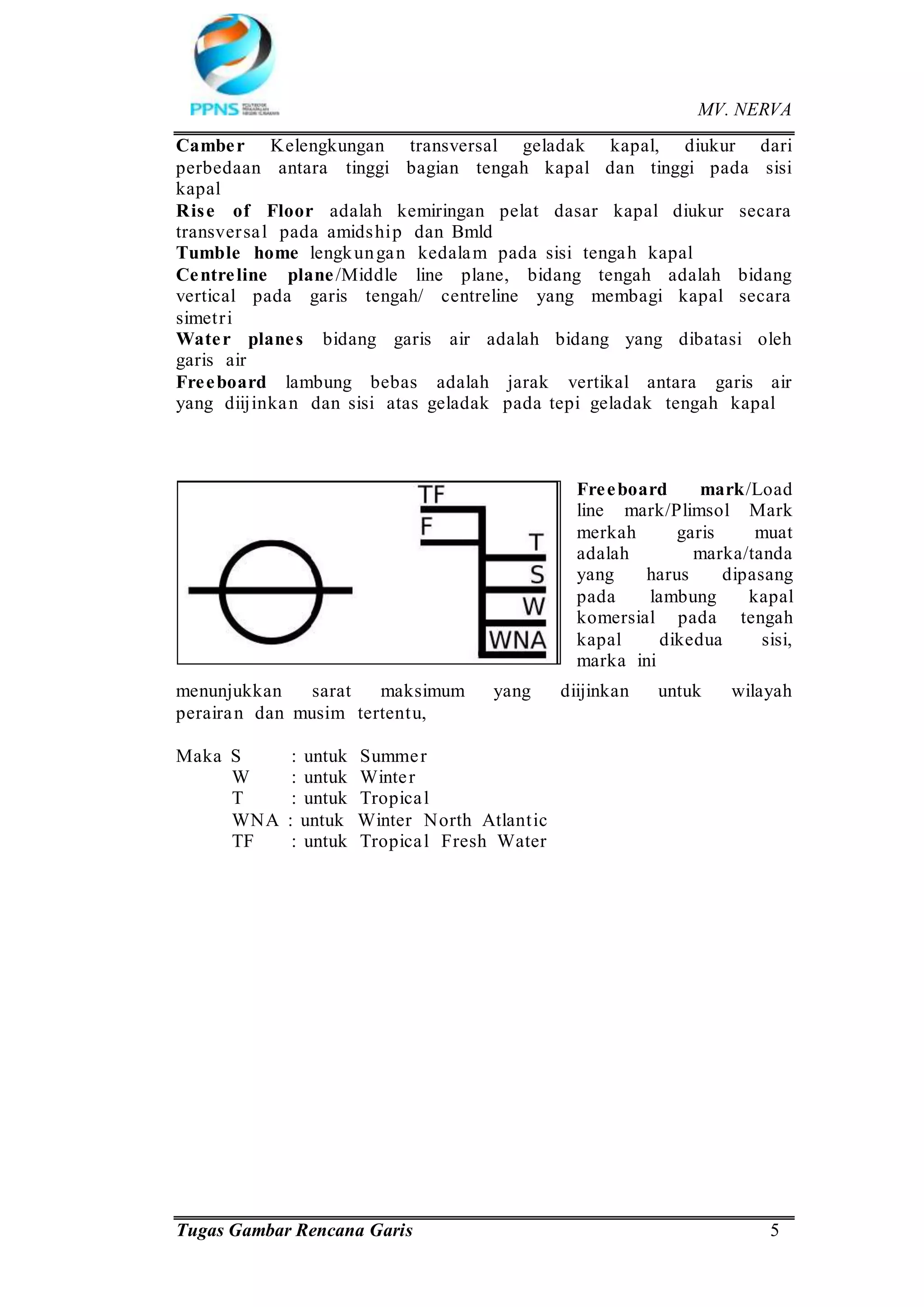 Lines plan cargo 0,72 cb | DOCX
