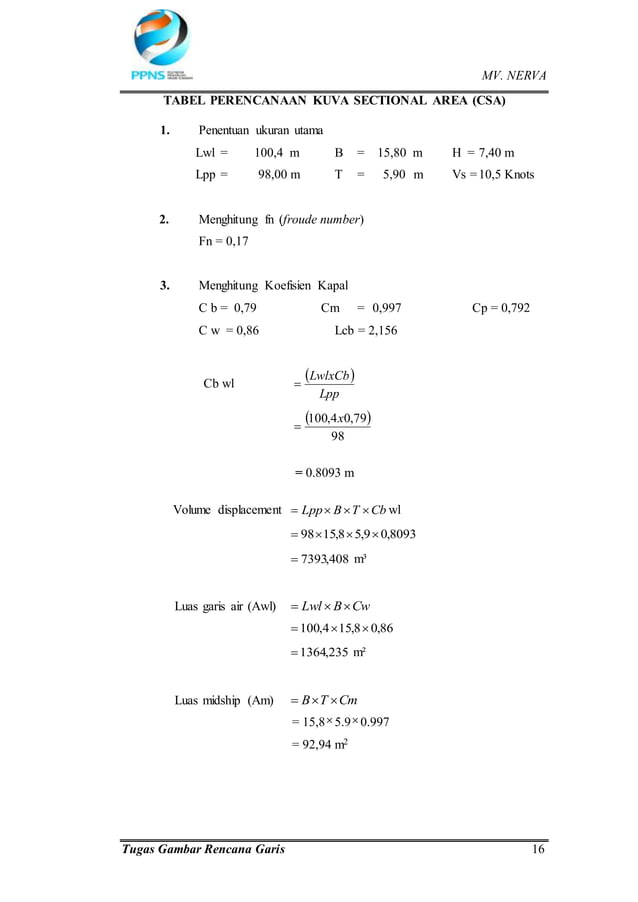 Lines plan cargo 0,72 cb | DOCX