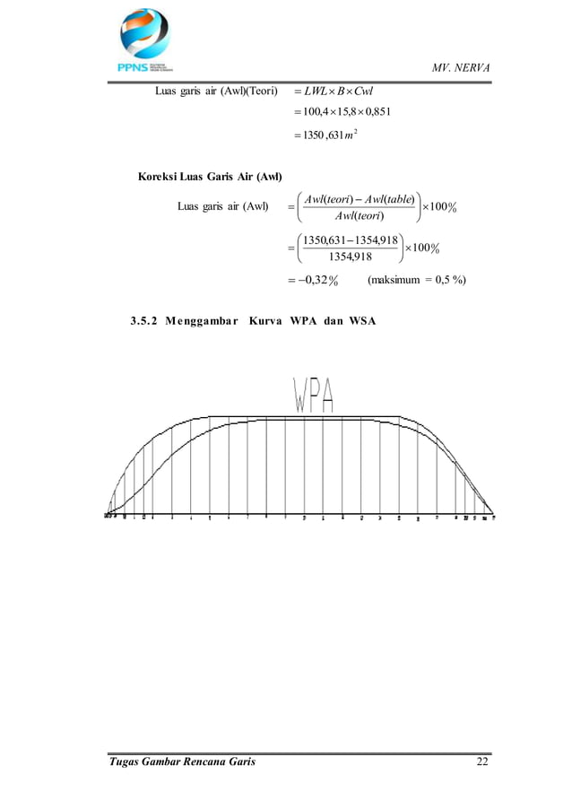 Lines plan cargo 0,72 cb | DOCX