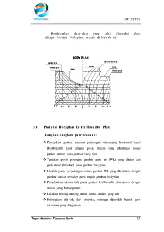 Lines plan cargo 0,72 cb | DOCX