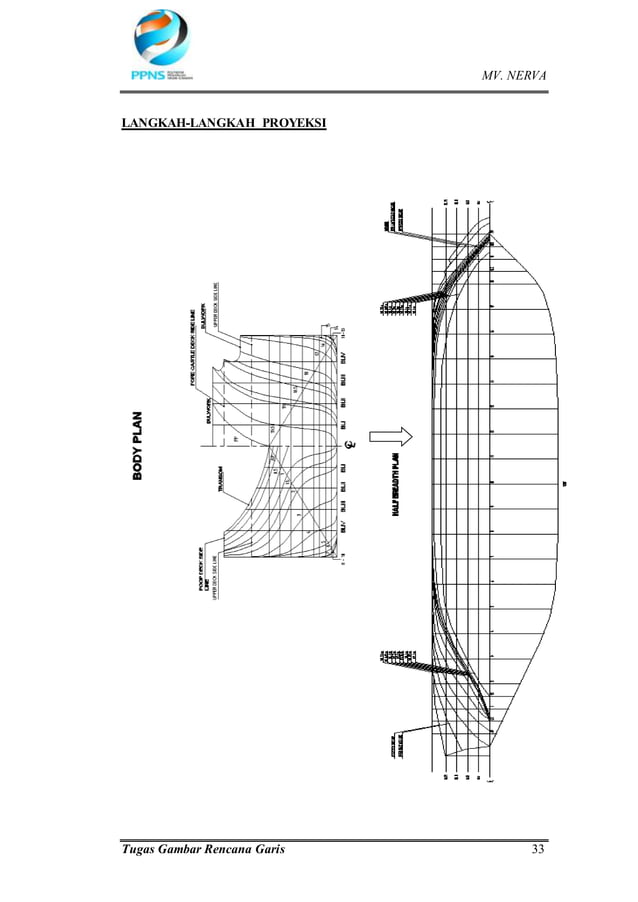 Lines plan cargo 0,72 cb | DOCX