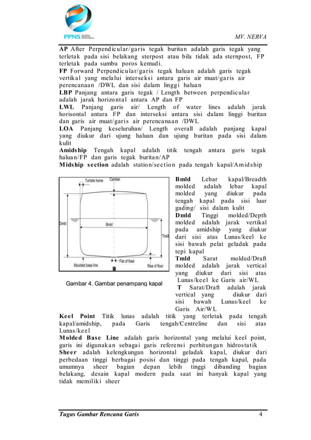 Lines plan cargo 0,72 cb | DOCX