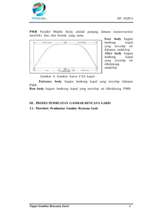Lines plan cargo 0,72 cb | DOCX