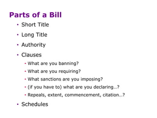 House of Commons Primary Legislation procedure | PPT