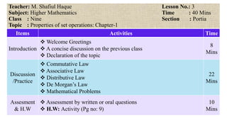 Lp class-ix higher-math_2020 | PPTX