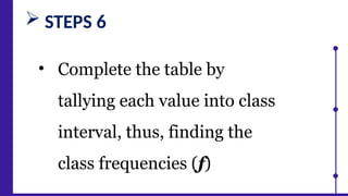LP-CONSTRUCTING FREQUENCY DISTRIBUTION TABLE.pptx