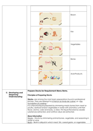 LP-DEMO-MATATAG-FORMAT.pdf example of ma | PDF