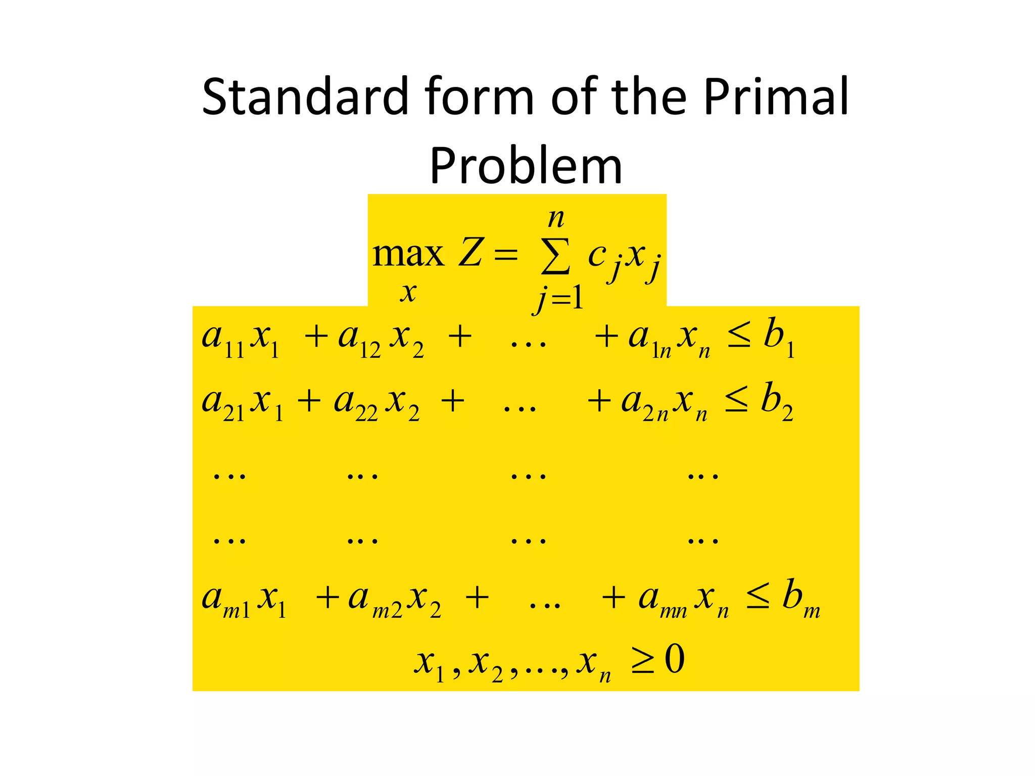 Duality In Linear Programming Ppt