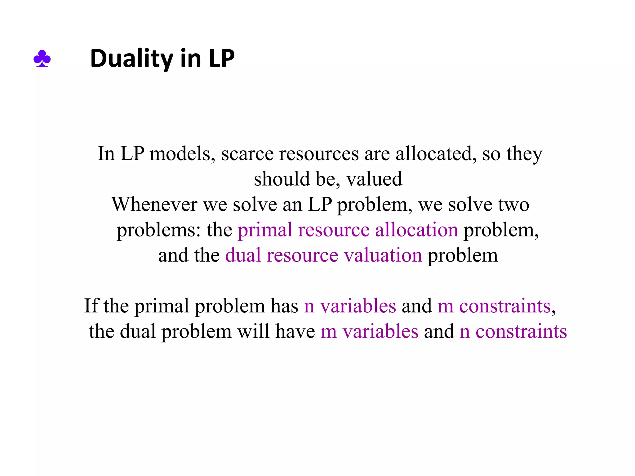 Duality In Linear Programming Pptx Computing Technology And Computing