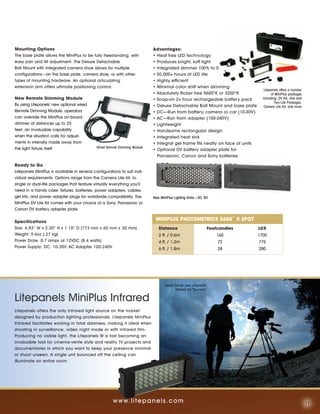 Litepanels FA30 | PDF