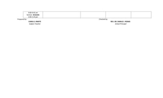 LP-Filipino 7-Week 1,2.docx