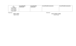LP-Filipino 7-Week 1,2.docx