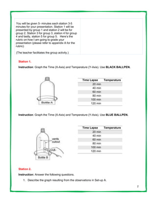 Detailed Lesson Plan in Science VII - Greenhouse | DOCX