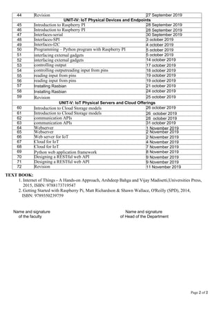 Lp iot-iv-ece- 2019-20 | PDF