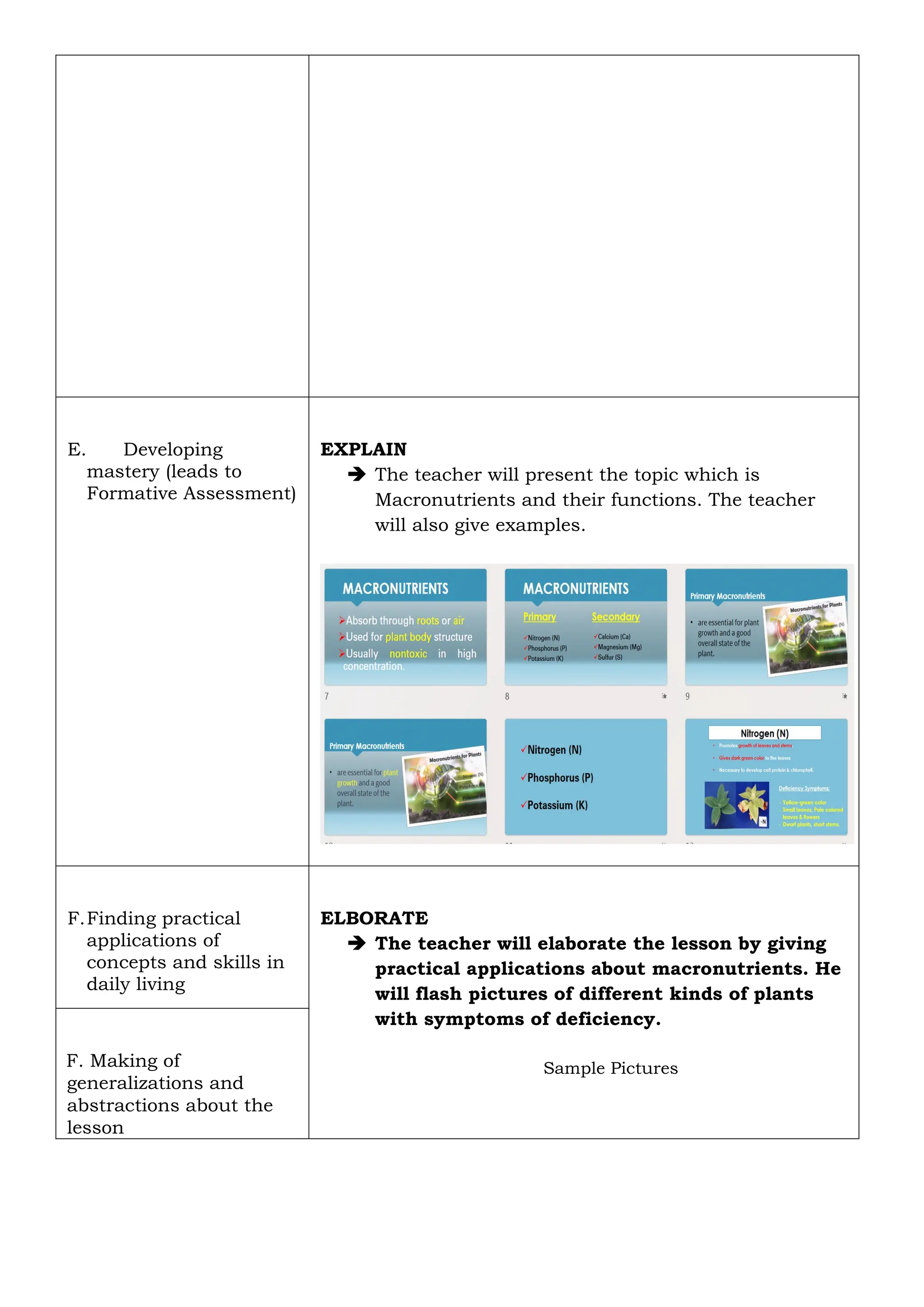 SHS TVL-AFA DEMO PPT casdcasdadxadad dada | PDF