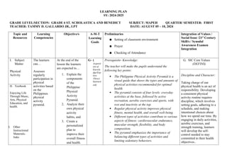 LP - MAPEH 6 FOR REFERENCE AND GUIDE.docx