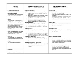LESSON PLAN FOR INTERMEDIATE LEARNERS- AMERICAN TESOL | PPT