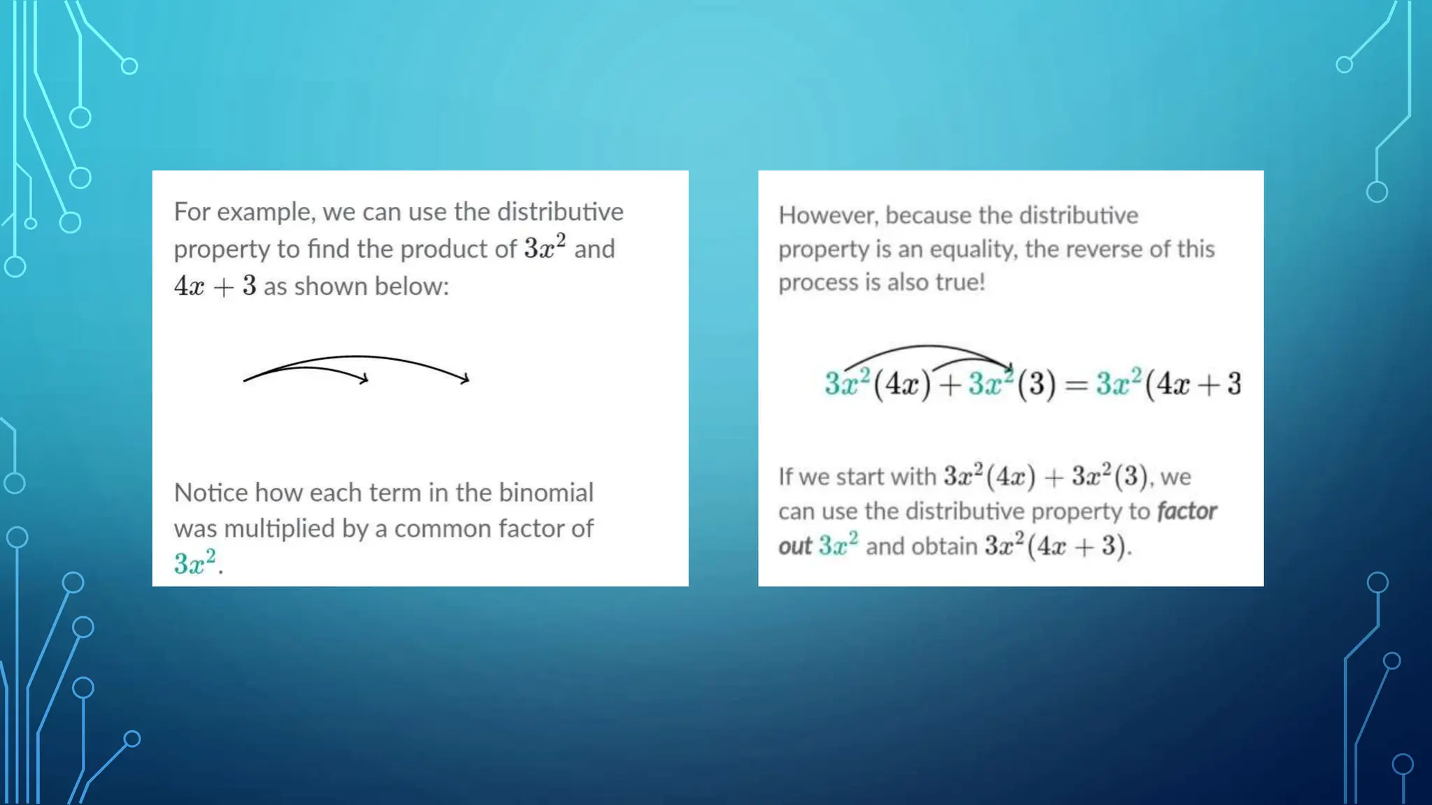Factoring polynomial with common monomial factor | PPTX