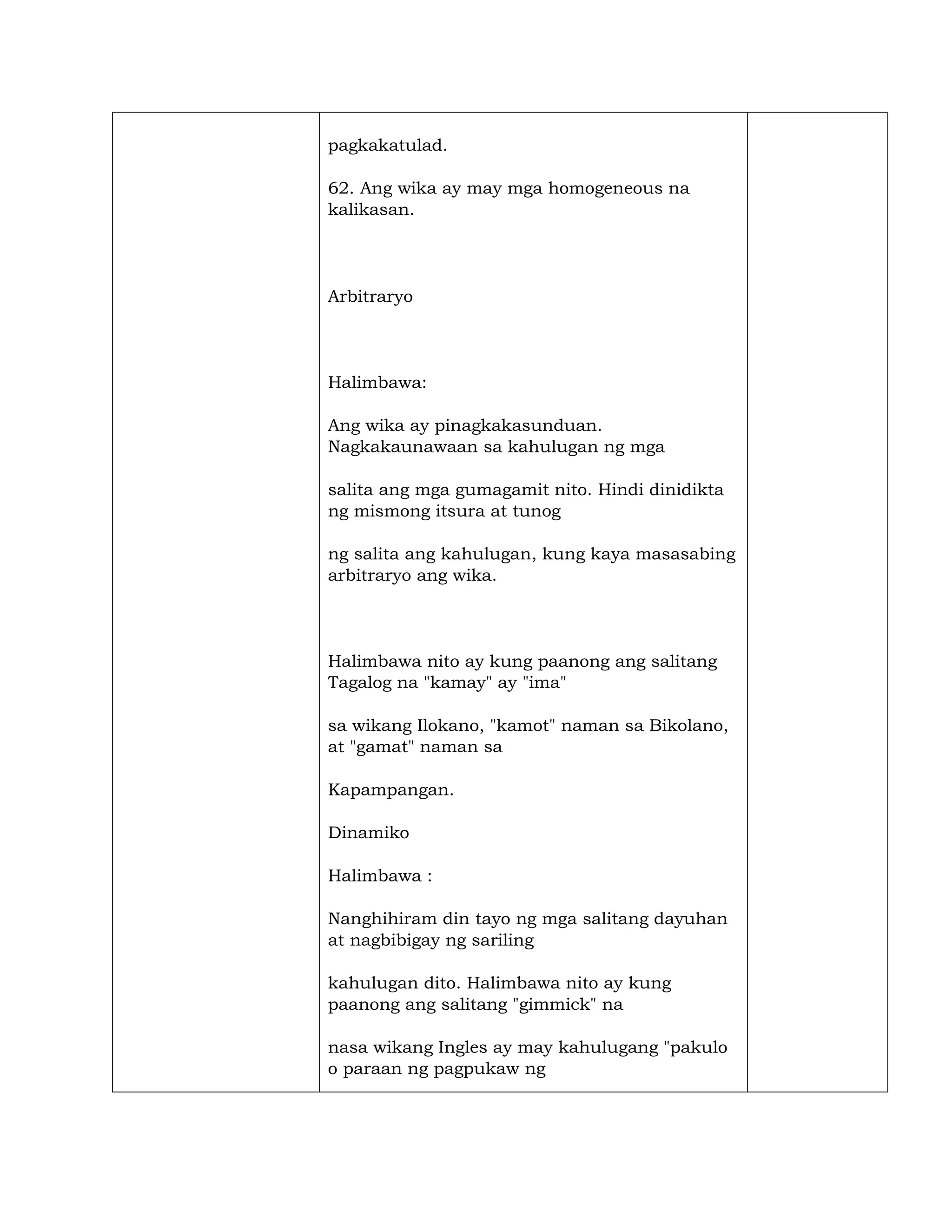 LP-sa-komunikasyon at pagbasa. Unang markahan.docx