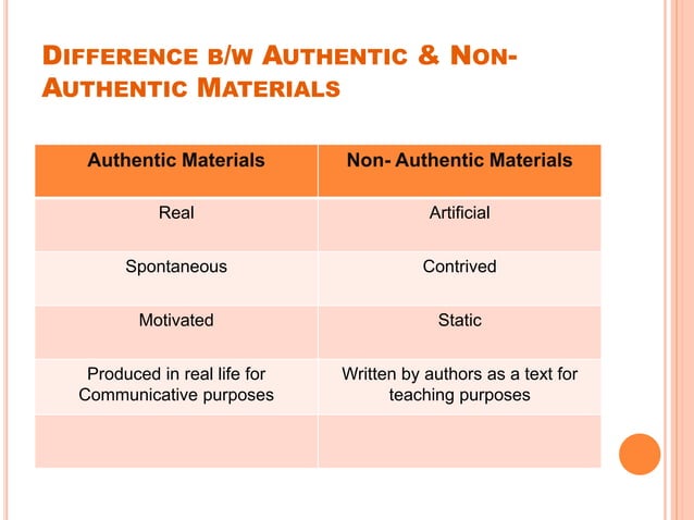 Use of Authentic Materials in ELT Class | PPT