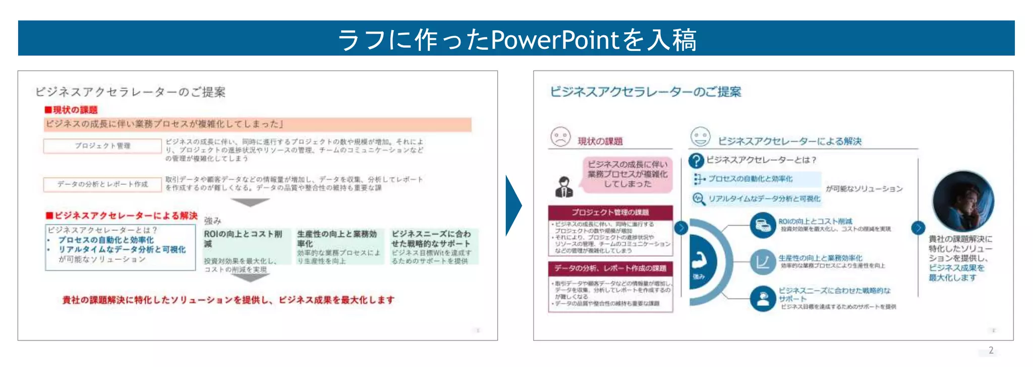 samples_timewitch.pptx | Business Administration | Business