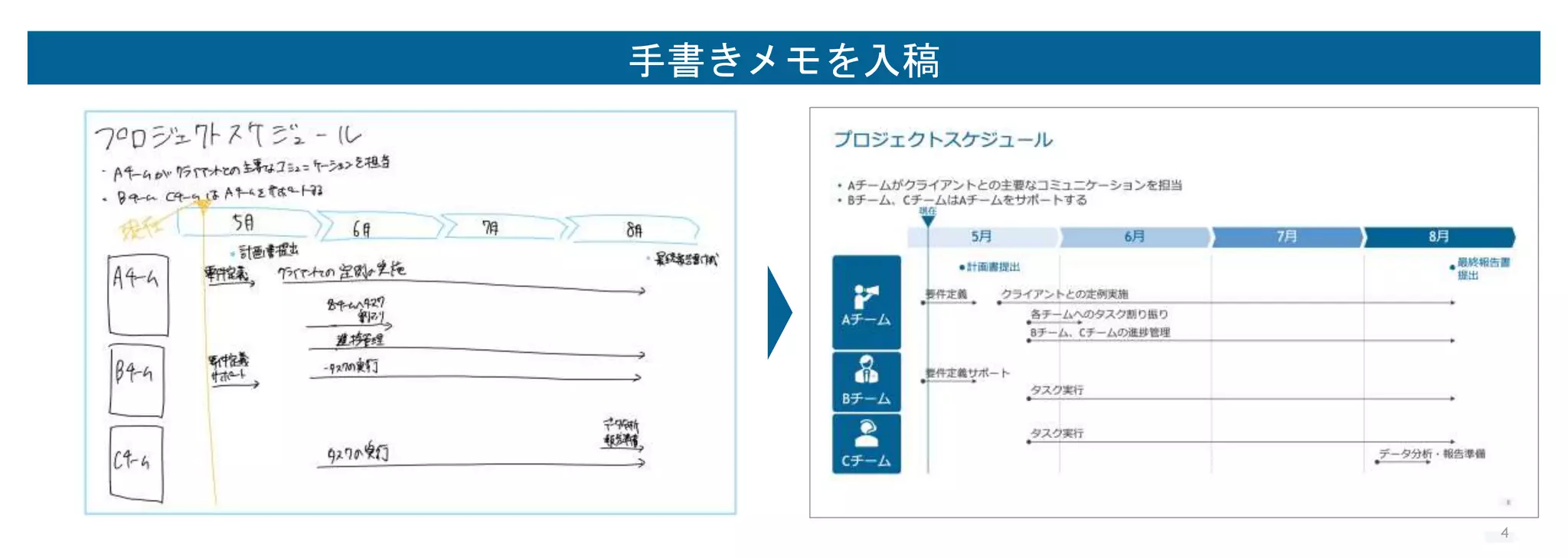 samples_timewitch.pptx | Business Administration | Business