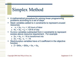 Linear Programming Free Power Point Slide Presentation.ppt