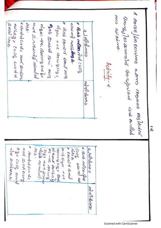 Peer teaching lesson plan | PDF