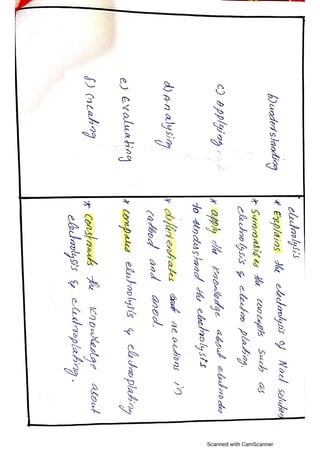 Peer teaching lesson plan | PDF