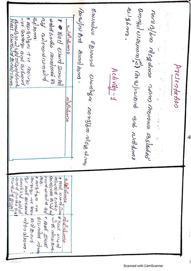 Peer teaching lesson plan | PDF