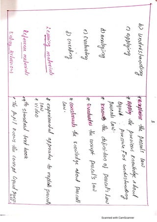 Video lesson plan | PDF