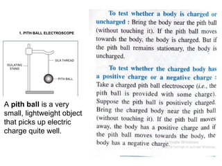 ELECTRICITY- understanding the type of electroscope | PPT