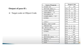 LP1_Assembler presentation for TE computer.pptx | Programming Languages ...