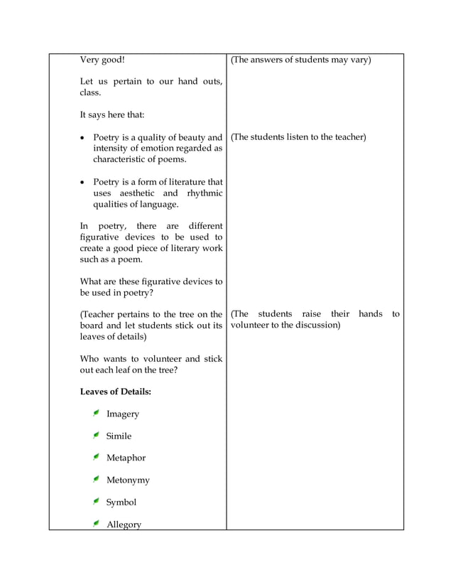 Detailed Lesson Plan (Creative Nonfiction) Poetry | DOCX