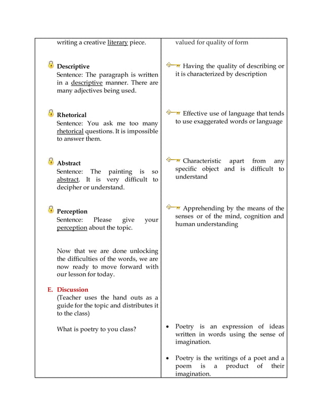 Detailed Lesson Plan Creative Nonfiction Poetry Detailed Lesson Plan Creative Nonfiction Poetry