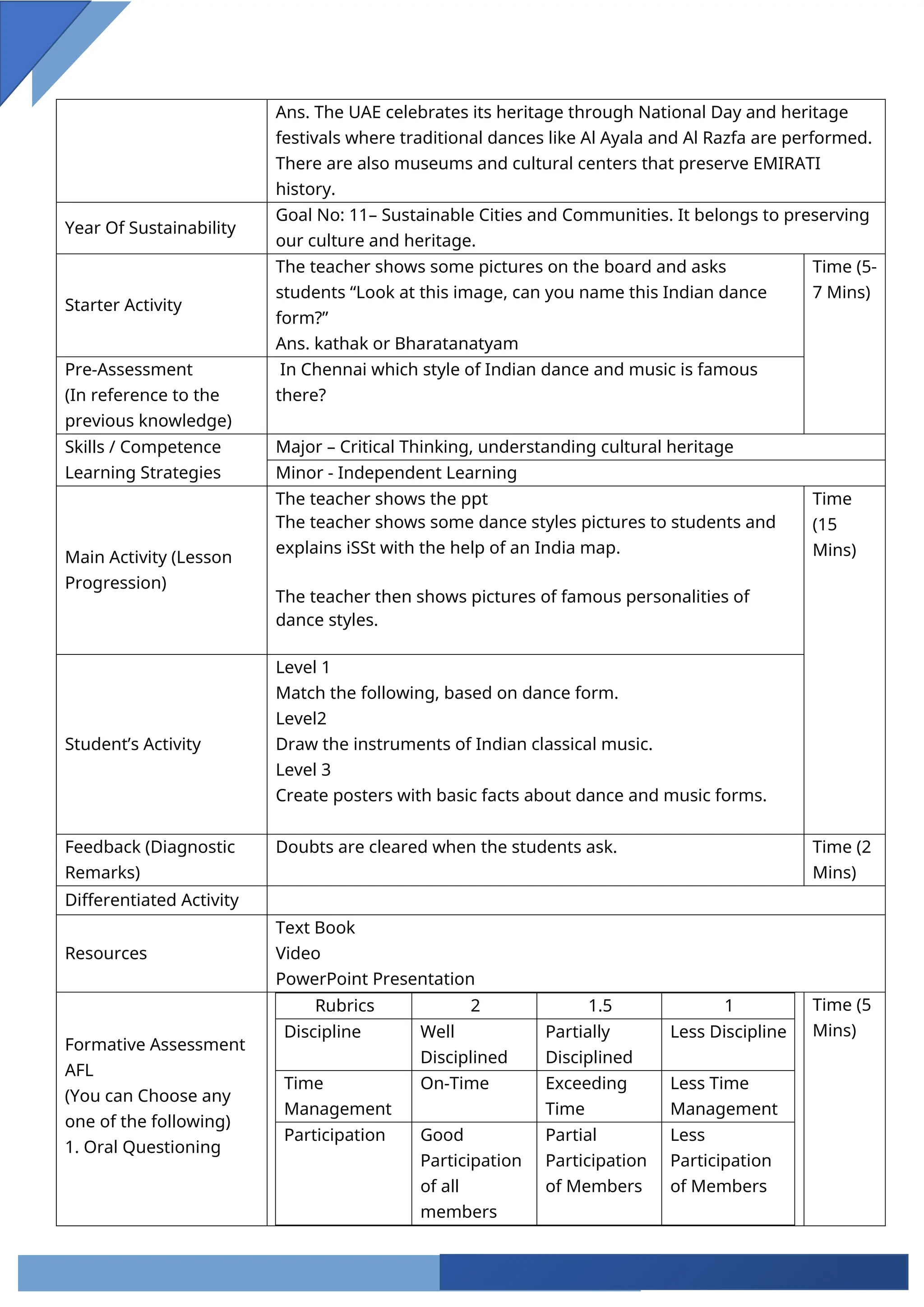 INDIA AND ITS CULTURE grade 3 pleas e make ppt ppt | DOCX