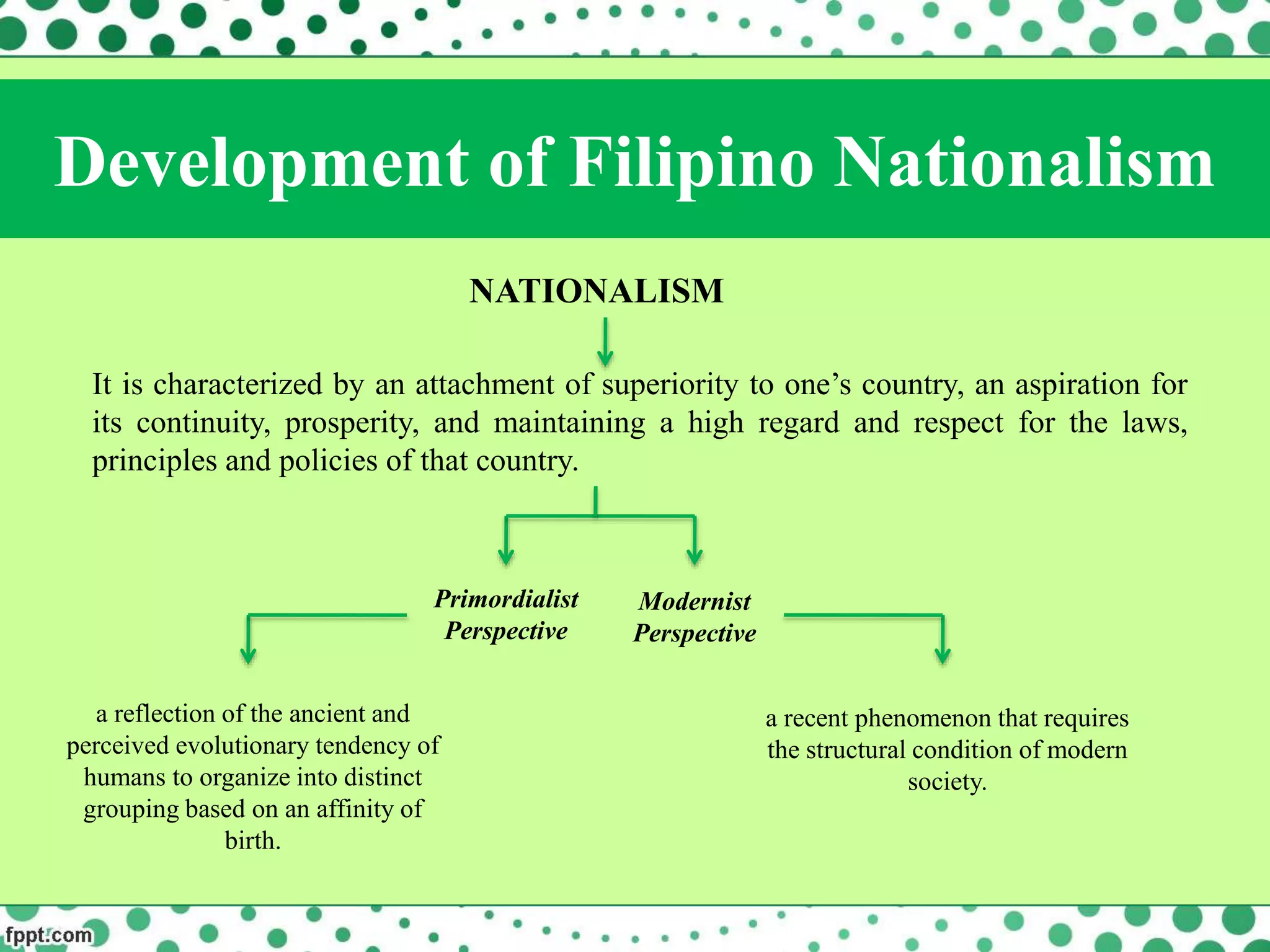 UNIT 1: THE STUDY OF THE RIZAL COURSE | PPT