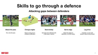 Lesson plan for go forward | PPTX | Rugby Union | Rugby