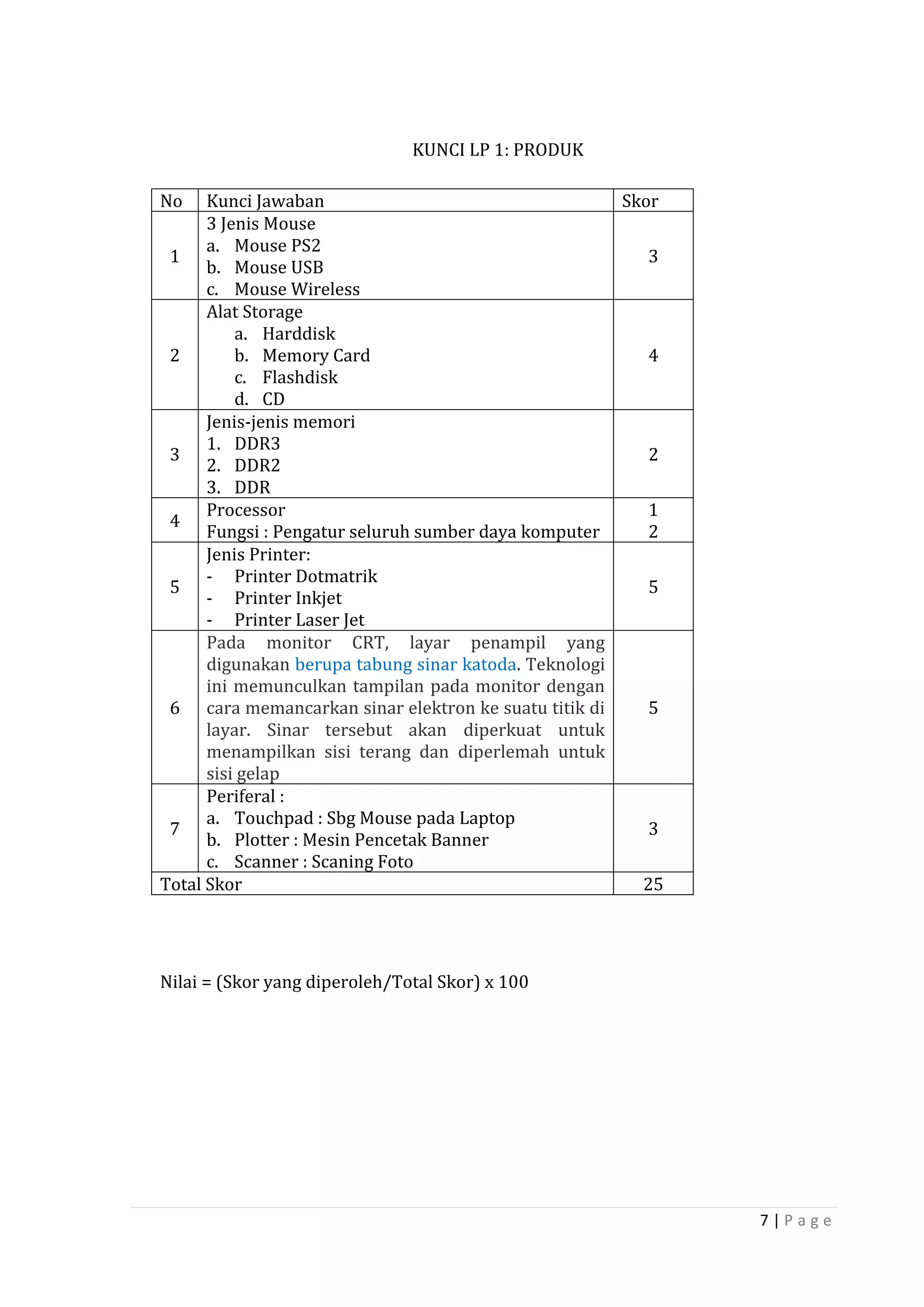 Lp1 produk spec | DOCX