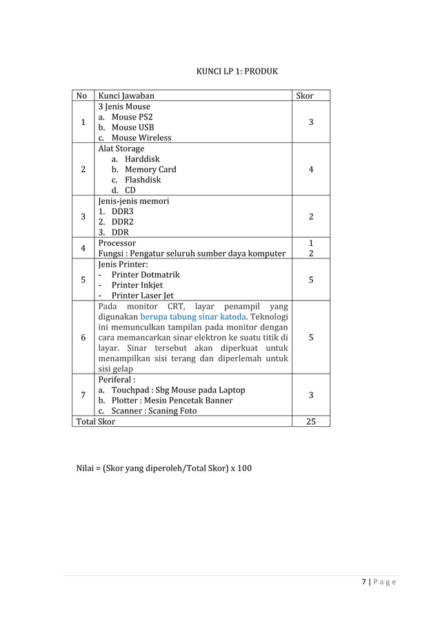 Lp1 produk spec | DOCX