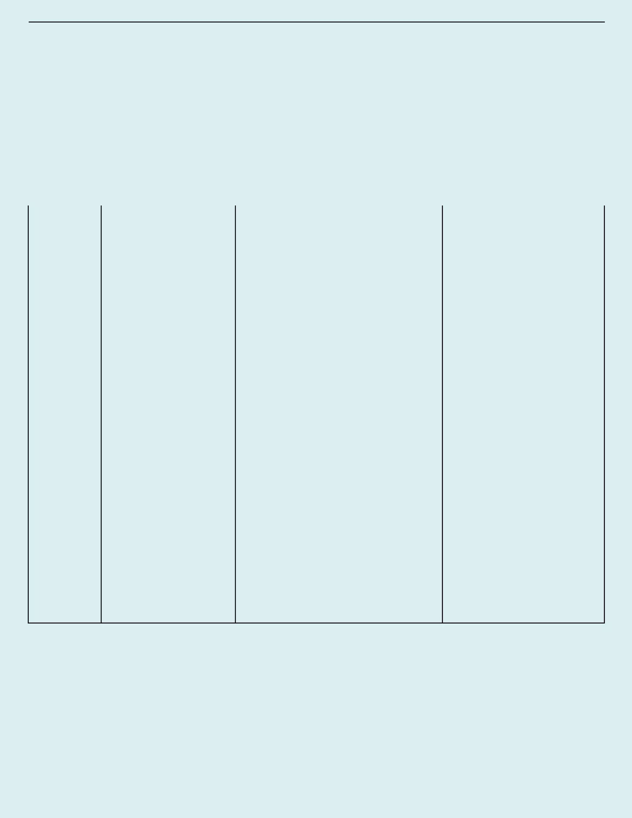 Science Learning Plan (Changing shadows) | DOCX