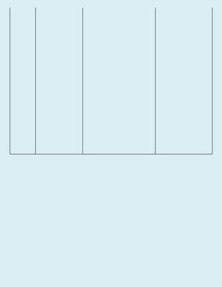 Science Learning Plan (Making shadows and Shadow shapes) | PDF