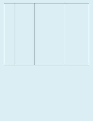 Science Learning Plan (Making shadows and Shadow shapes) | PDF