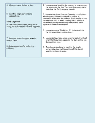 Science Learning Plan (Does the sun move) | DOCX