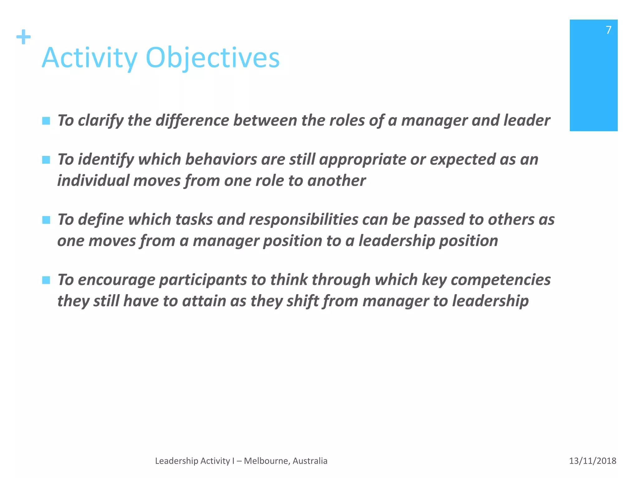 Leadership Activity I | PPTX