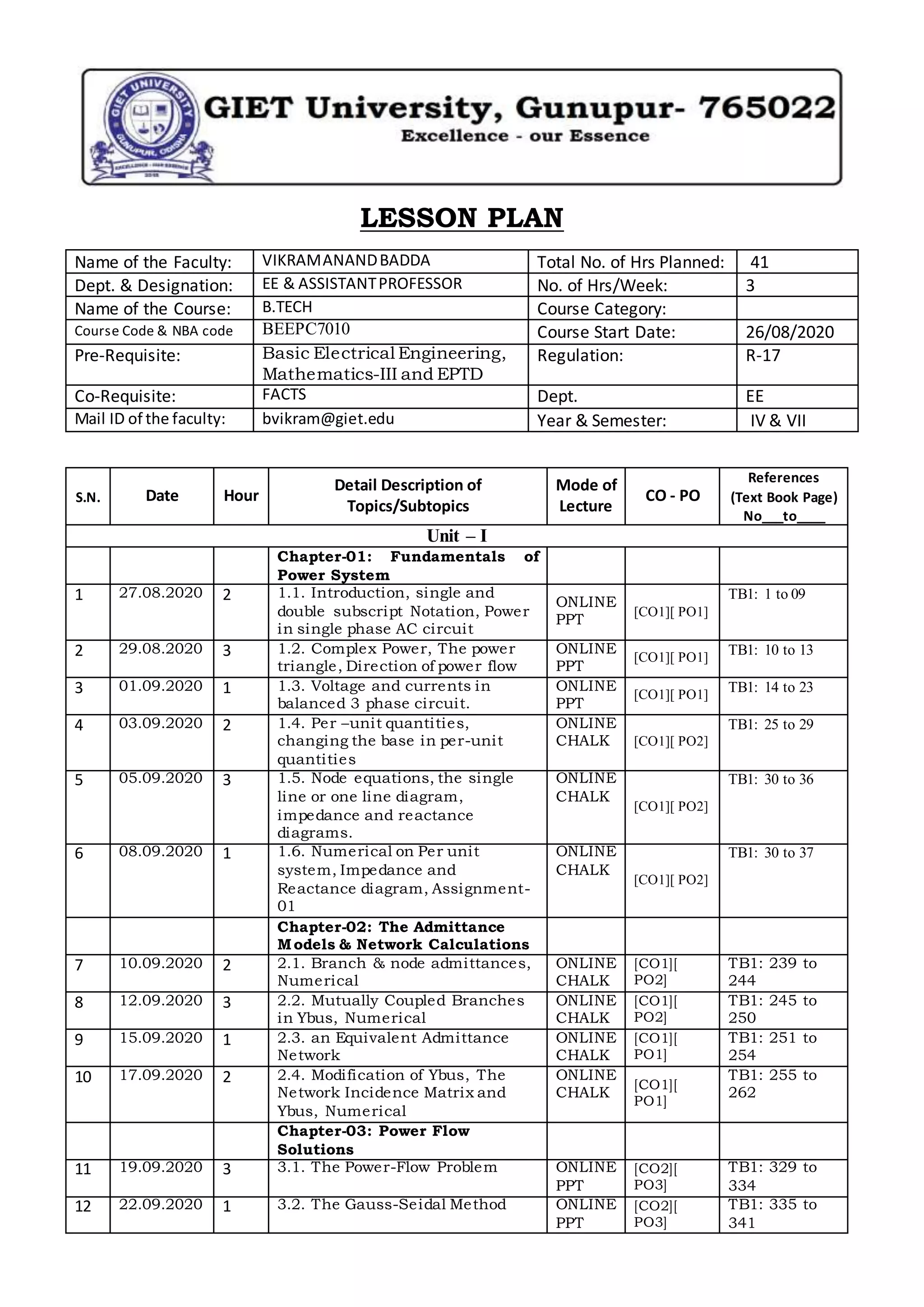 Lp 20 21_vii_psoc_ee | DOCX | Physics | Science