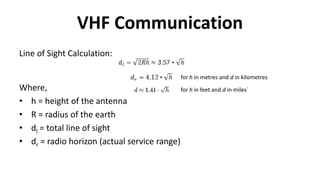 LP 21.pptx7v7cxrcyvib6crxtcubi txrxyvtvybyr | PPTX