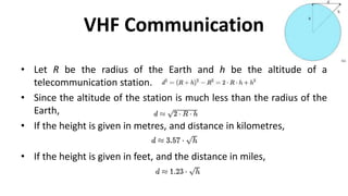 LP 21.pptx7v7cxrcyvib6crxtcubi txrxyvtvybyr | PPT