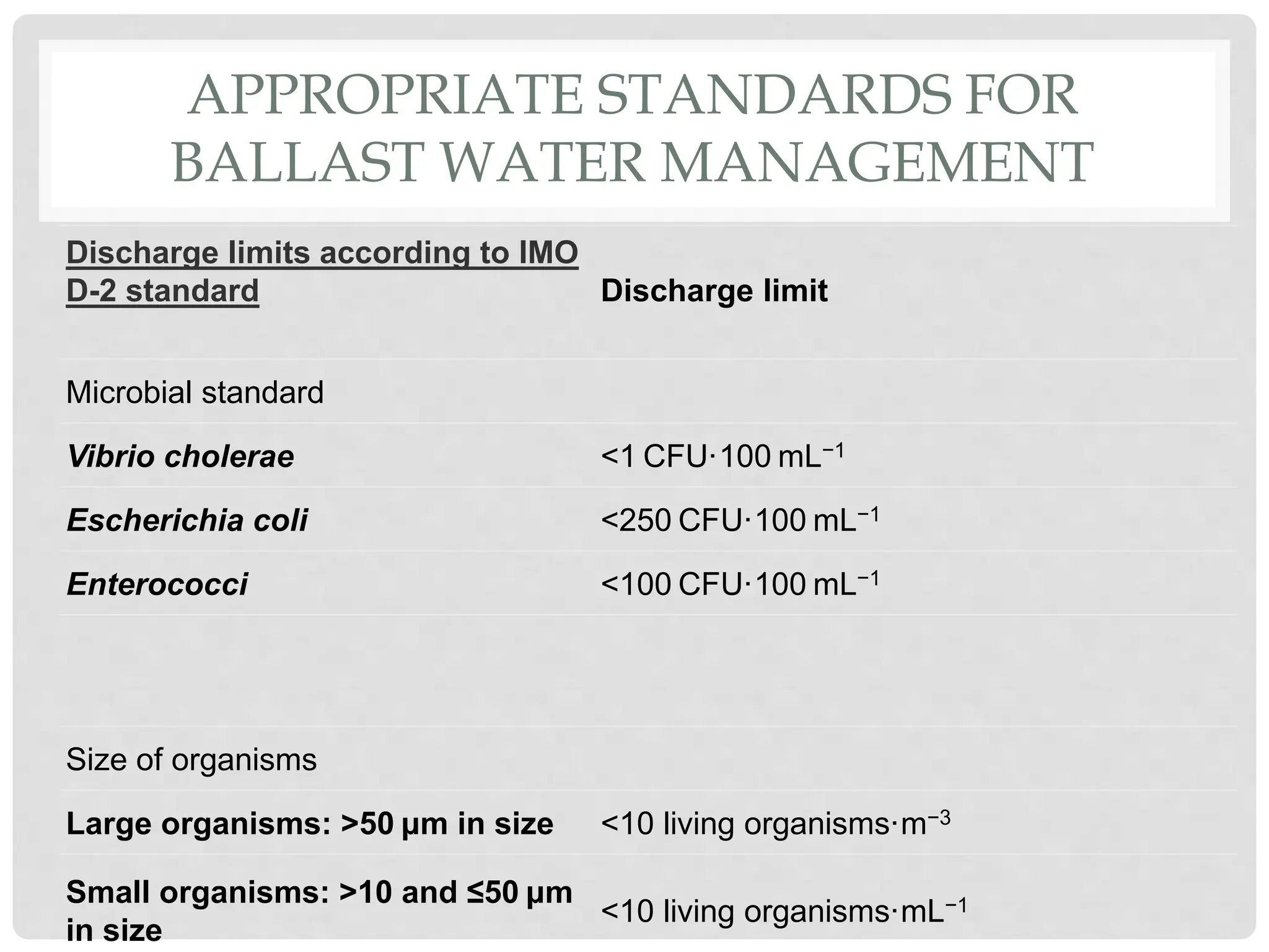 Ballast Water Management Convention.pptx