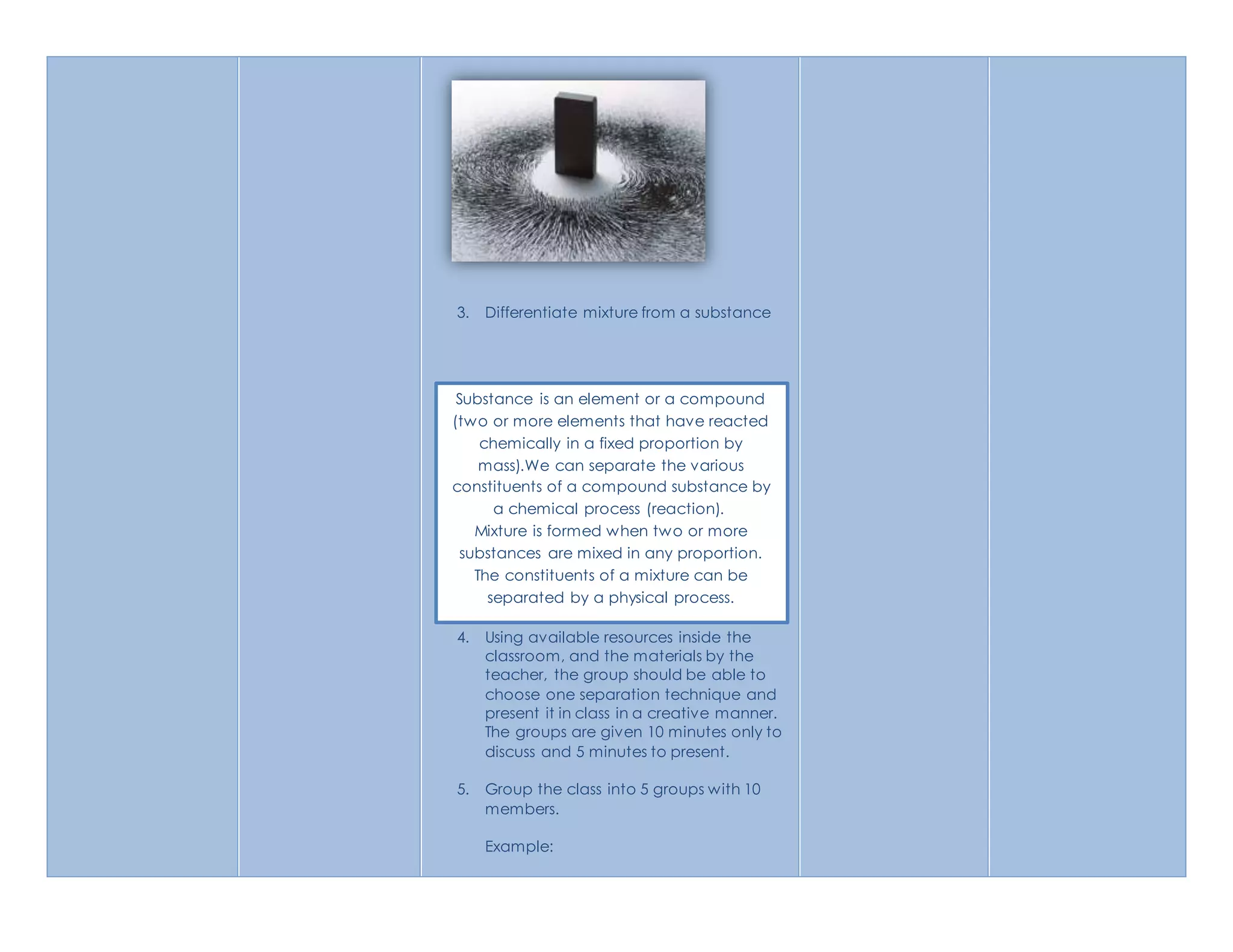 Deductive Method Lesson Plan | DOCX